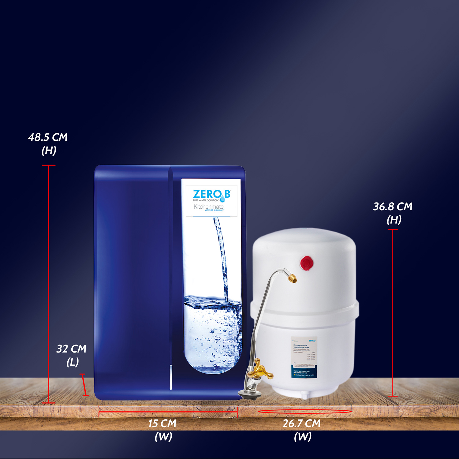 Kitchenmate RO (Under the Sink + Active Silver Technology) | Purifier ...