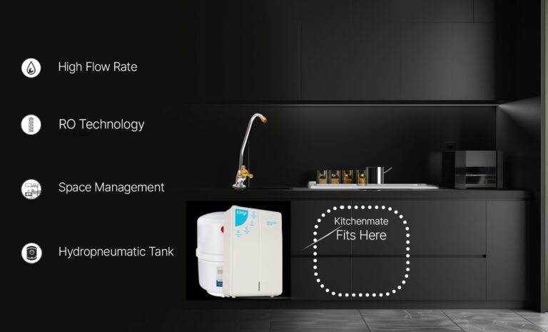 Kitchenmate RO+UF (Under the Sink Purifier) | Purifier for Kitchen | ZeroB