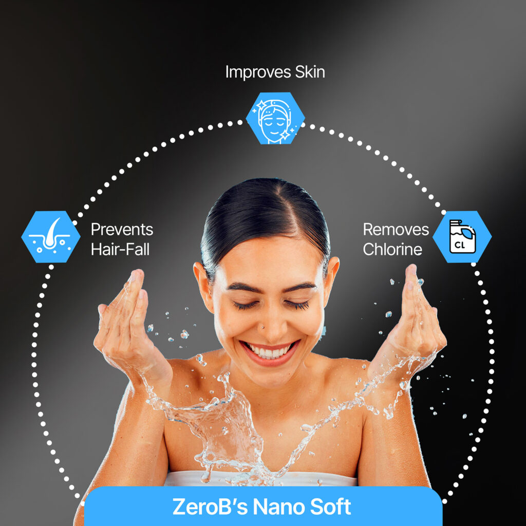 ZeroB NANO Soft - Zerobonline